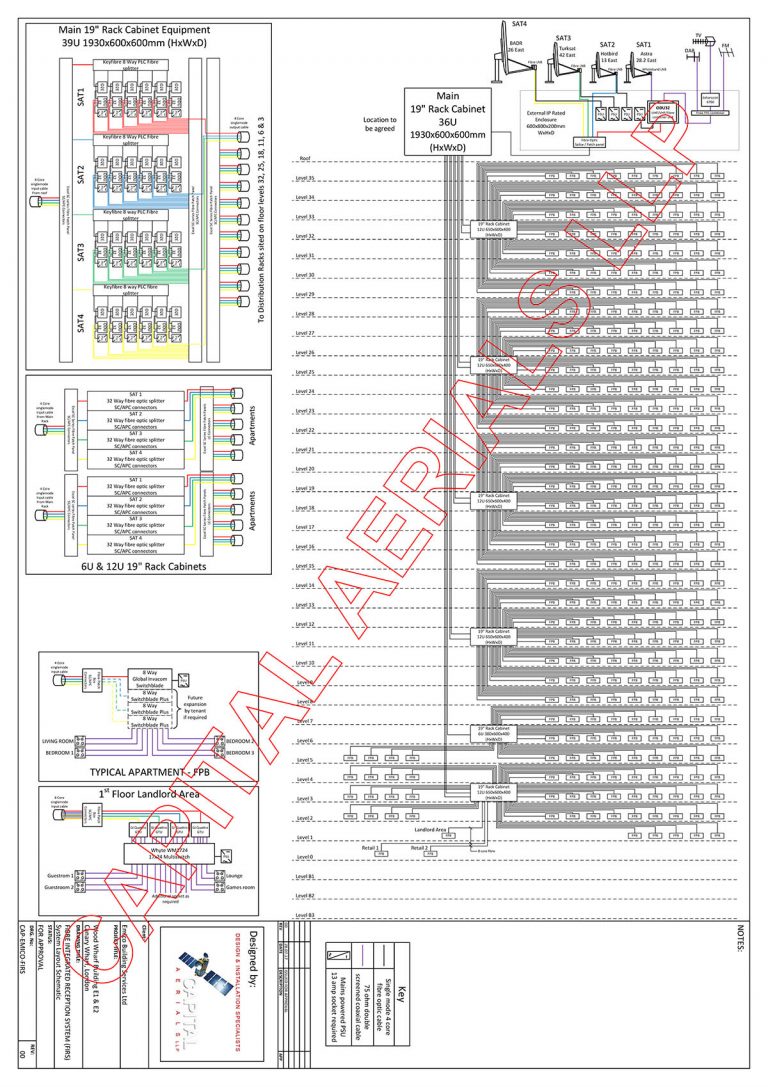 Wood Wharf | Fibre Integrated Reception System Installation Services ...