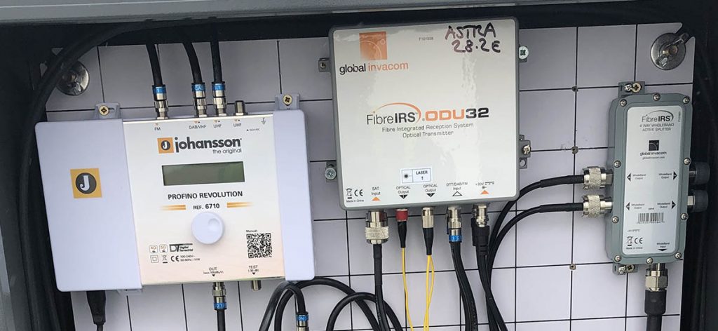FIRS & IRS | Fibre Integrated Reception Systems Installation | 30 ...